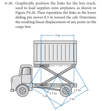 Solved 4-26. Graphically position the links for the box | Chegg.com