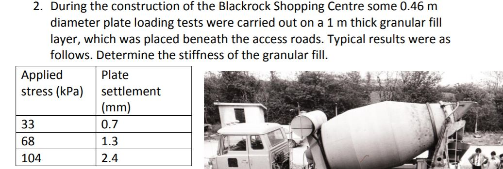 Solved 2. During the construction of the Blackrock Shopping | Chegg.com