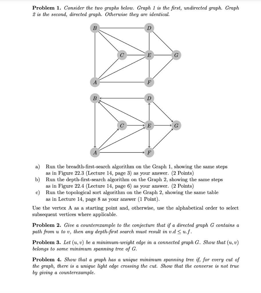 Solved Problem 1. Consider the two graphs below. Graph 1 is | Chegg.com
