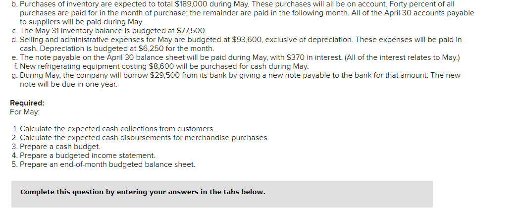 Solved \begin{tabular}{|l|l|} \hline Borrowing-note & \\ | Chegg.com