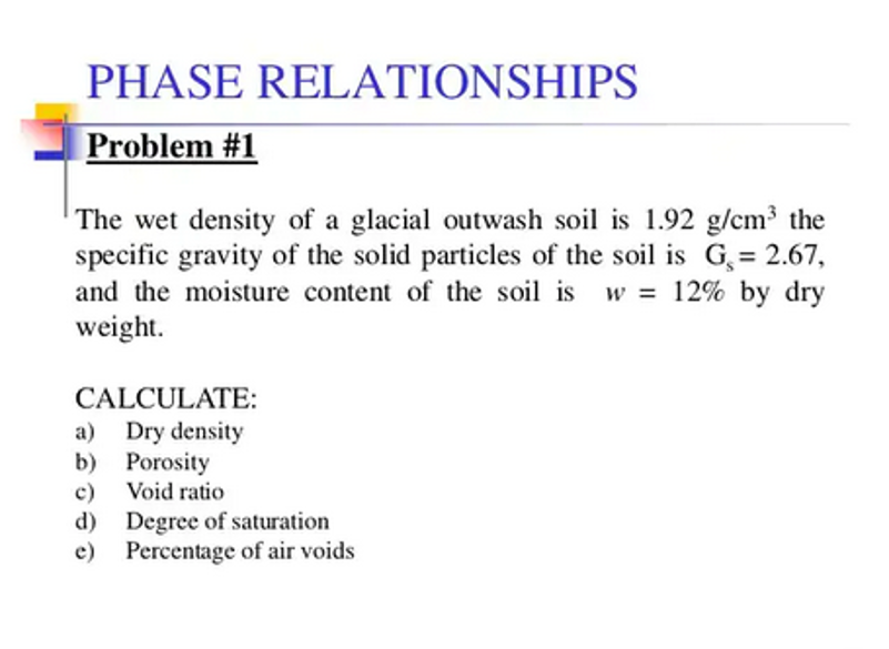 Solved PHASE RELATIONSHIPS Problem #1 The wet density of a | Chegg.com