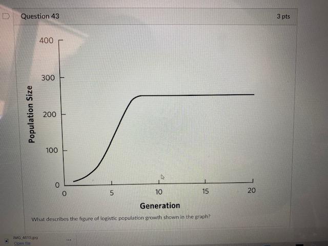 Solved What describes the figure of logistic population | Chegg.com