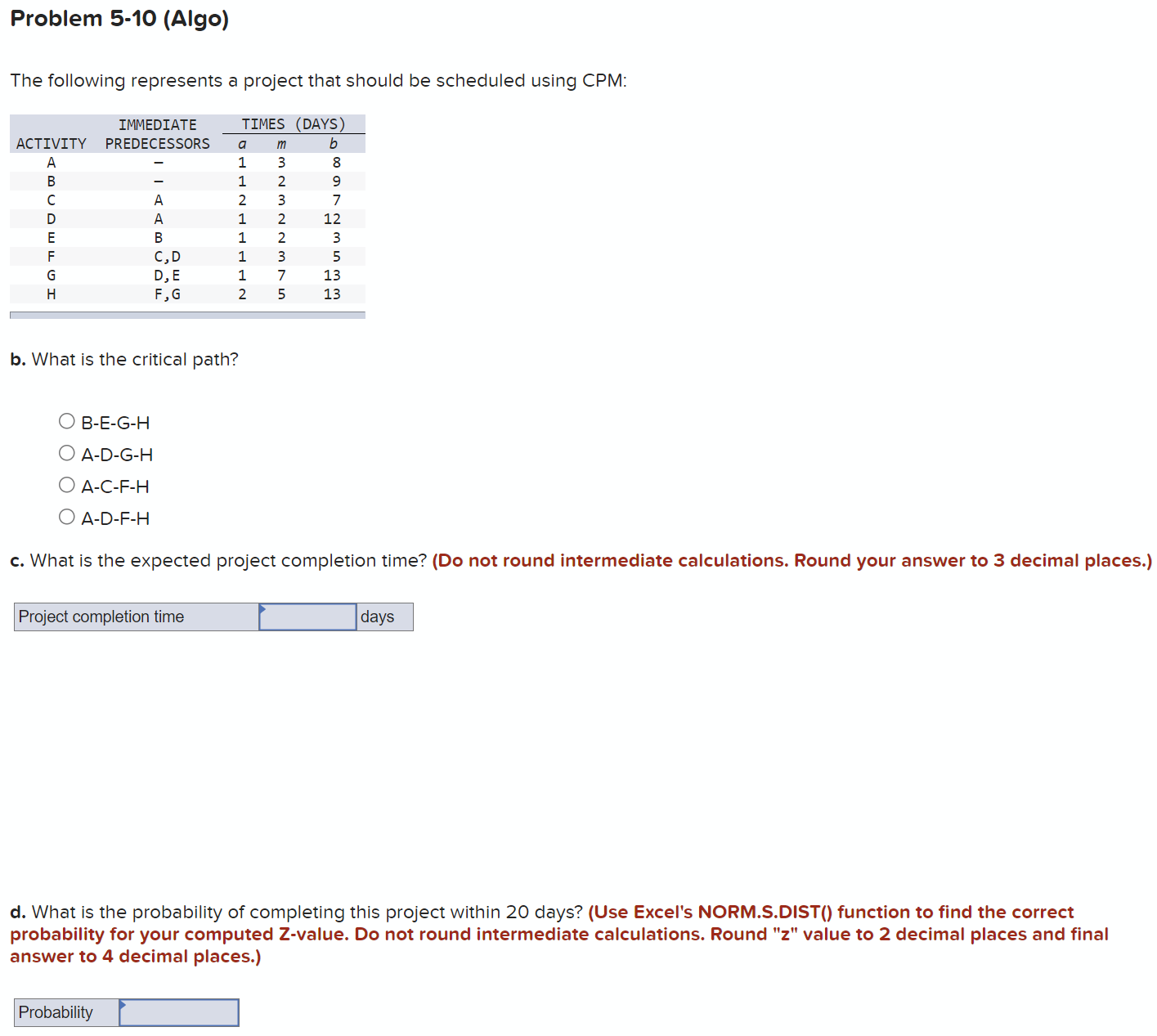 Solved The following represents a project that should be | Chegg.com