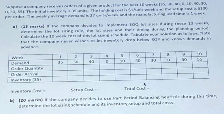 Solved Suppose a company receives orders of a given product | Chegg.com