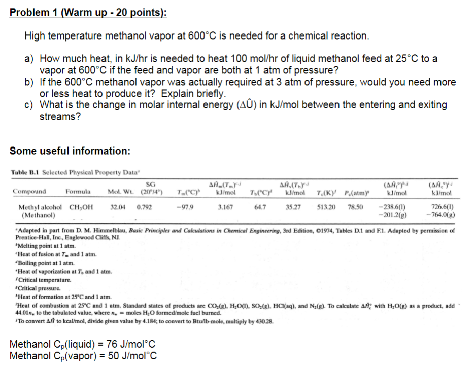 Solved Problem 1 (Warm up - 20 points): High temperature | Chegg.com