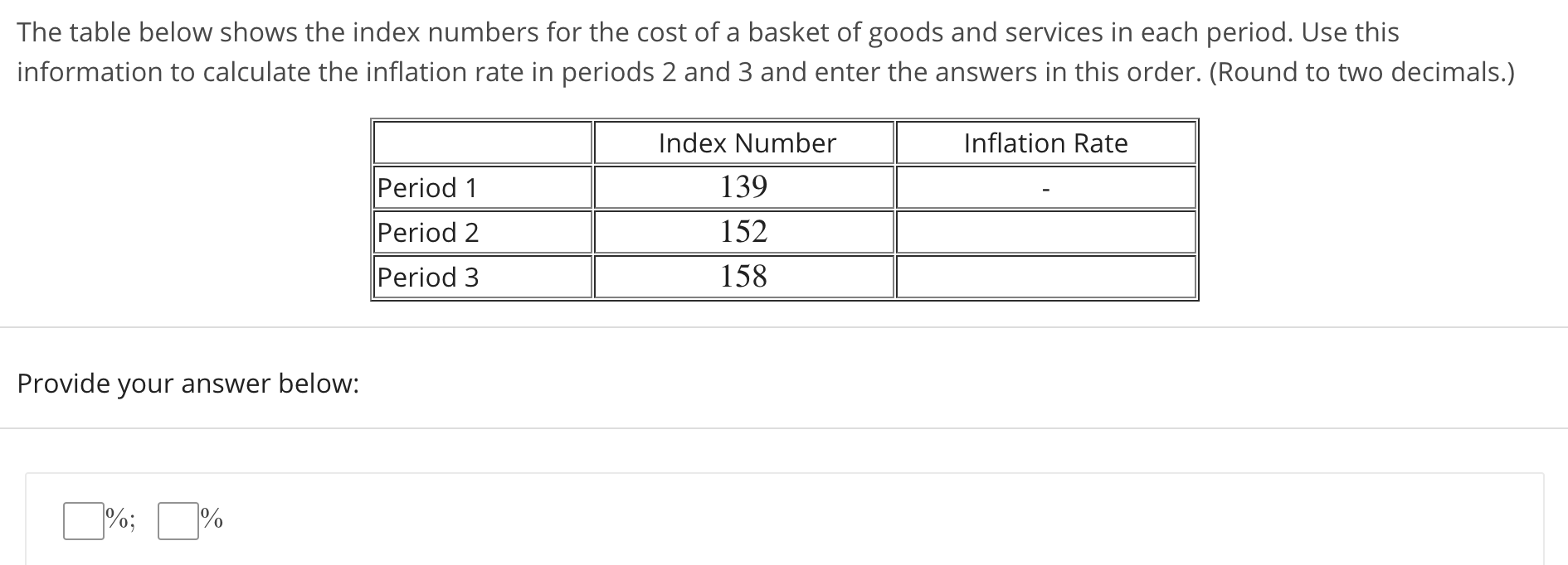 Solved The table below shows the index numbers for the cost | Chegg.com