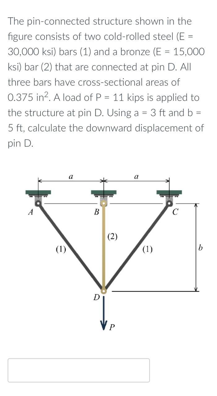 Solved The Pin Connected Structure Shown In The Figure