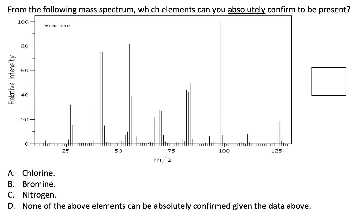 Solved From the following mass spectrum, which elements can | Chegg.com
