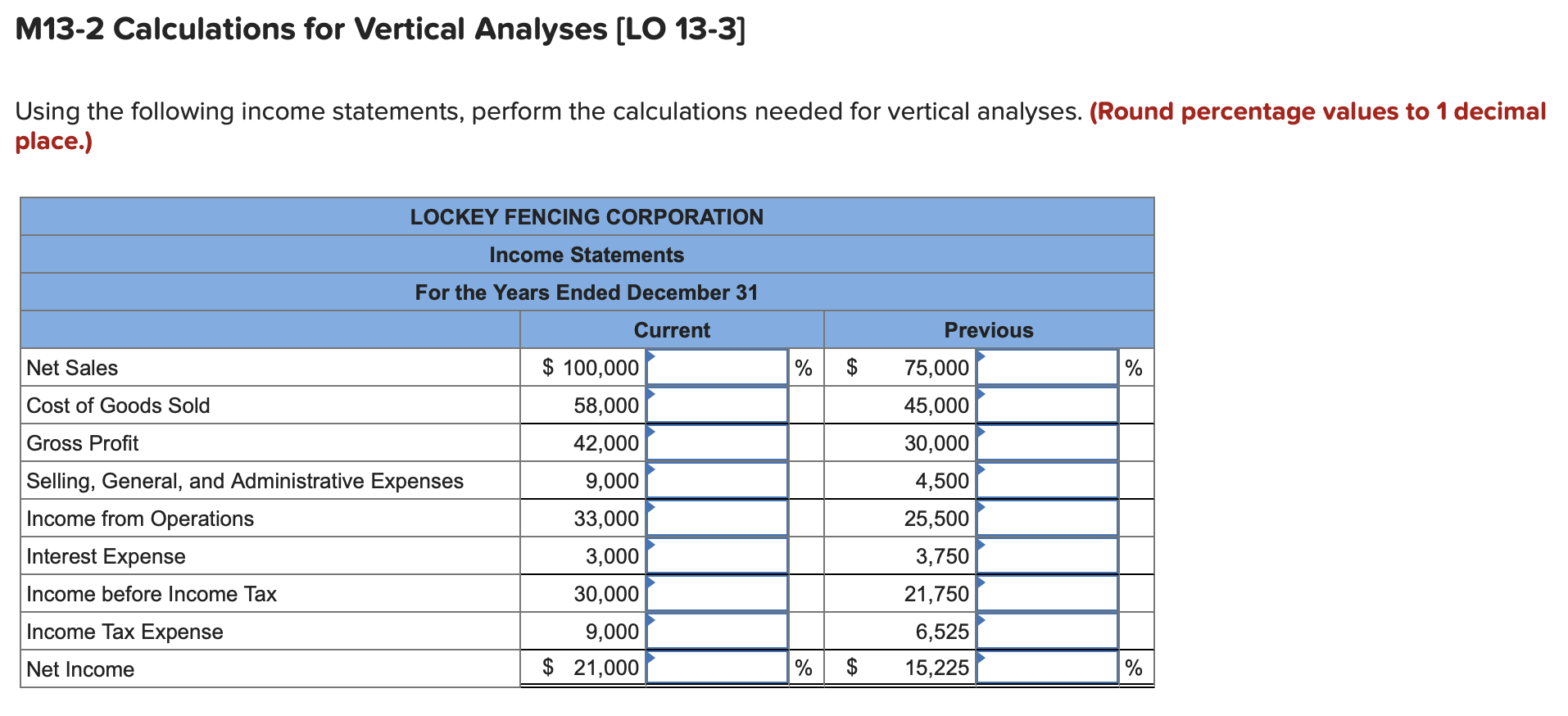 Solved M13-2 Calculations for Vertical Analyses (LO 13-3] | Chegg.com