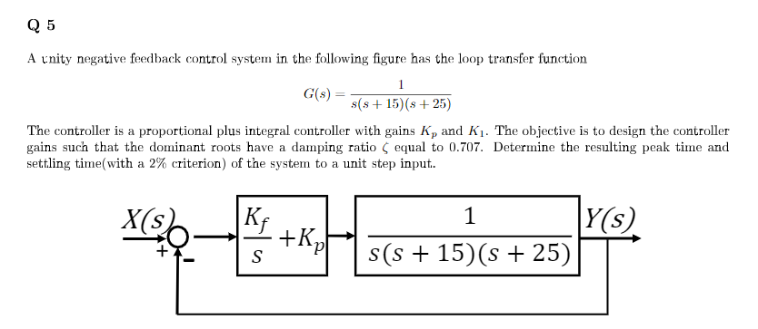 Solved Q 5 A unity negative feedback control system in the | Chegg.com