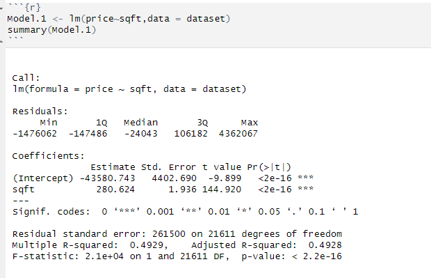 Solved STATISTICS R STUDIO (a) price as the response | Chegg.com