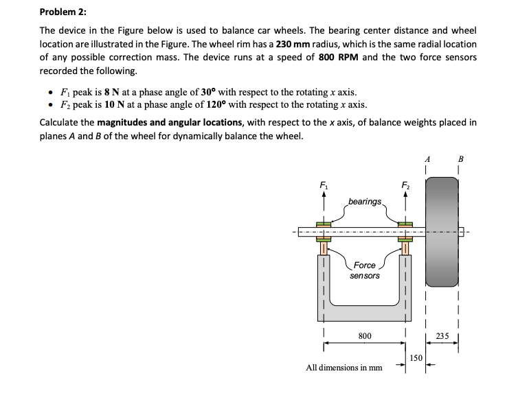 Solved Problem 2:The device in the Figure below is used to | Chegg.com