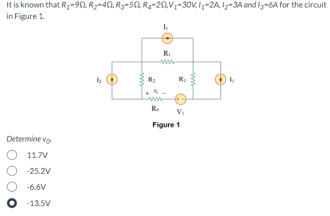 Solved It is known that R1=9Ω, R2=4Ω, R3=5Ω, R4=2Ω,V1=30V, | Chegg.com