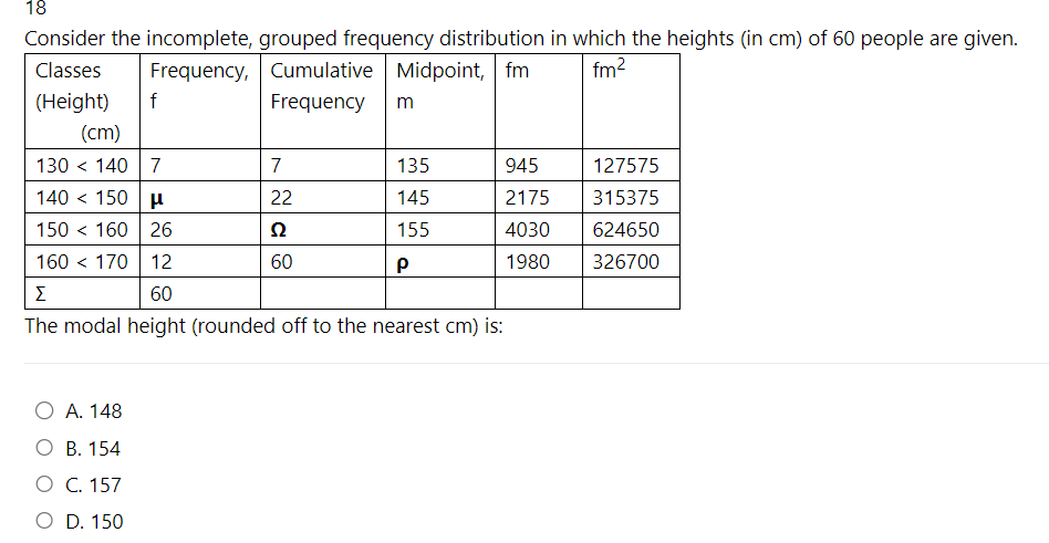 Solved Consider the incomplete, grouped frequency | Chegg.com