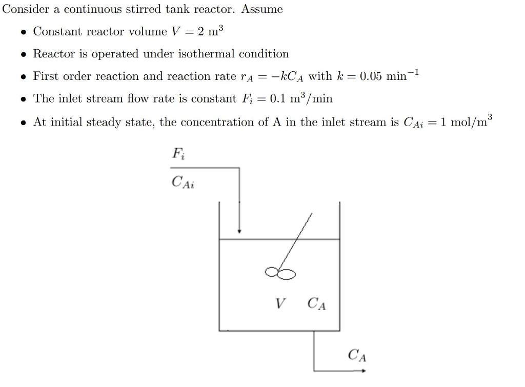 Solved Consider a continuous stirred tank reactor. Assume • | Chegg.com