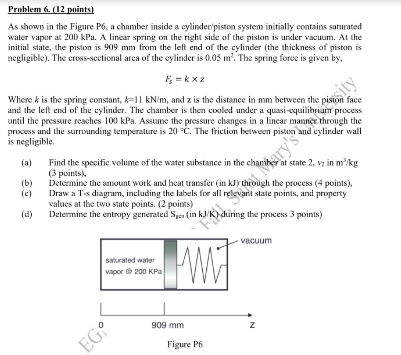 Solved Problem 6. (12 points) As shown in the Figure P6, a | Chegg.com