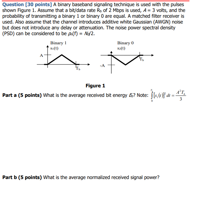 Solved Question [30 points] A binary baseband signaling | Chegg.com