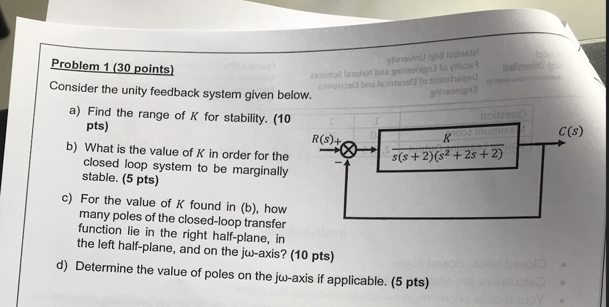 Solved Problem 1 (30 points) Consider the unity feedback | Chegg.com