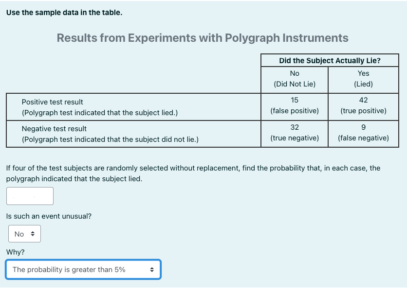 Solved Use the sample data in the table. Results from | Chegg.com