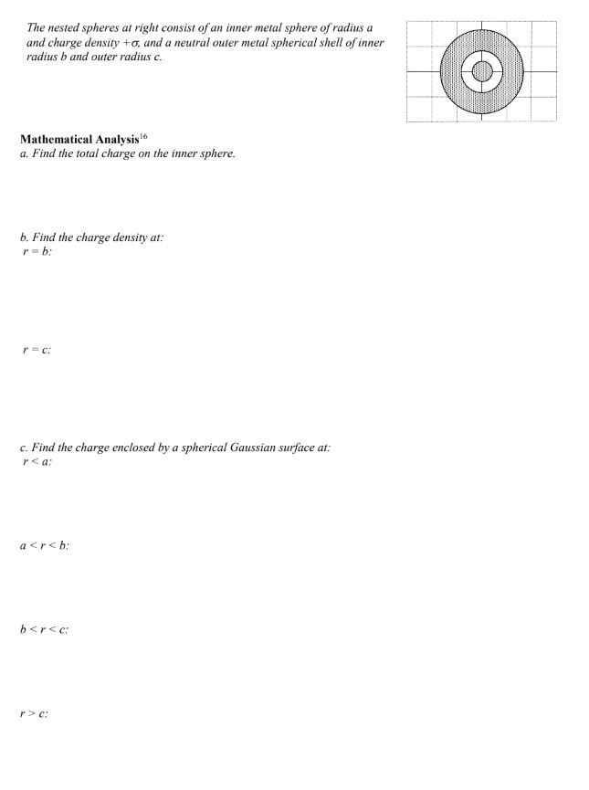 Solved The nested spheres at right consist of an inner metal | Chegg.com