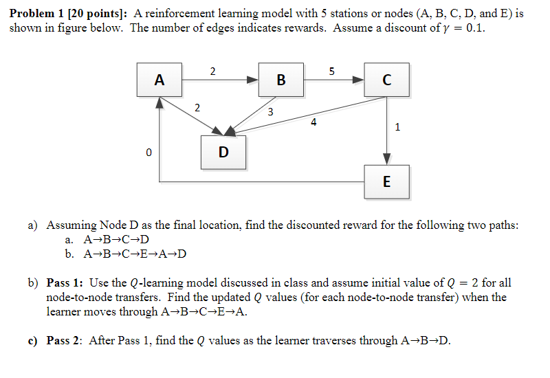 Solved A reinforcement learning model with 5 ﻿stations or | Chegg.com