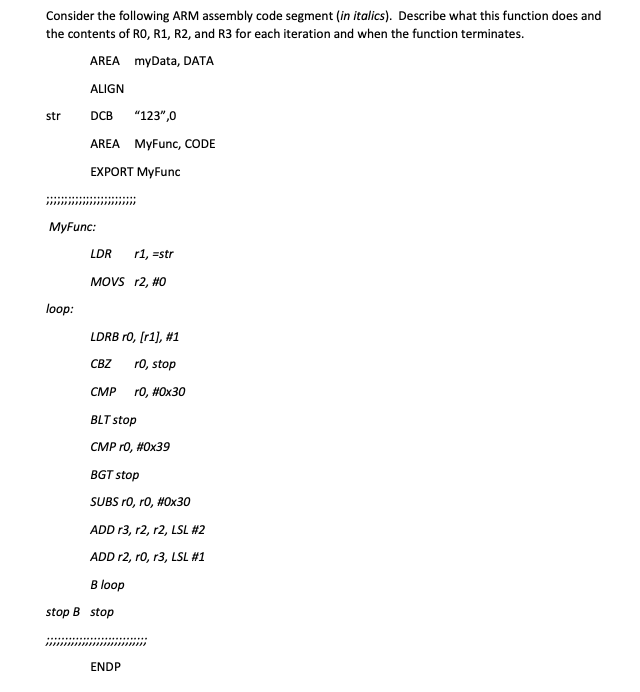 Consider the following ARM assembly code segment (in | Chegg.com