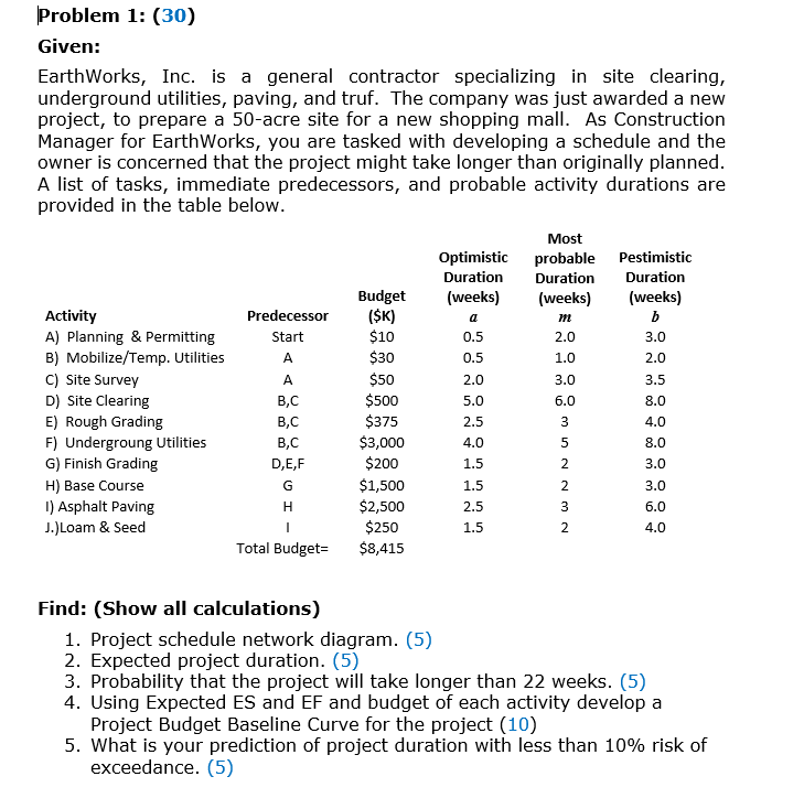 Solved |Problem 1: (30)Given:EarthWorks, Inc. is a general | Chegg.com