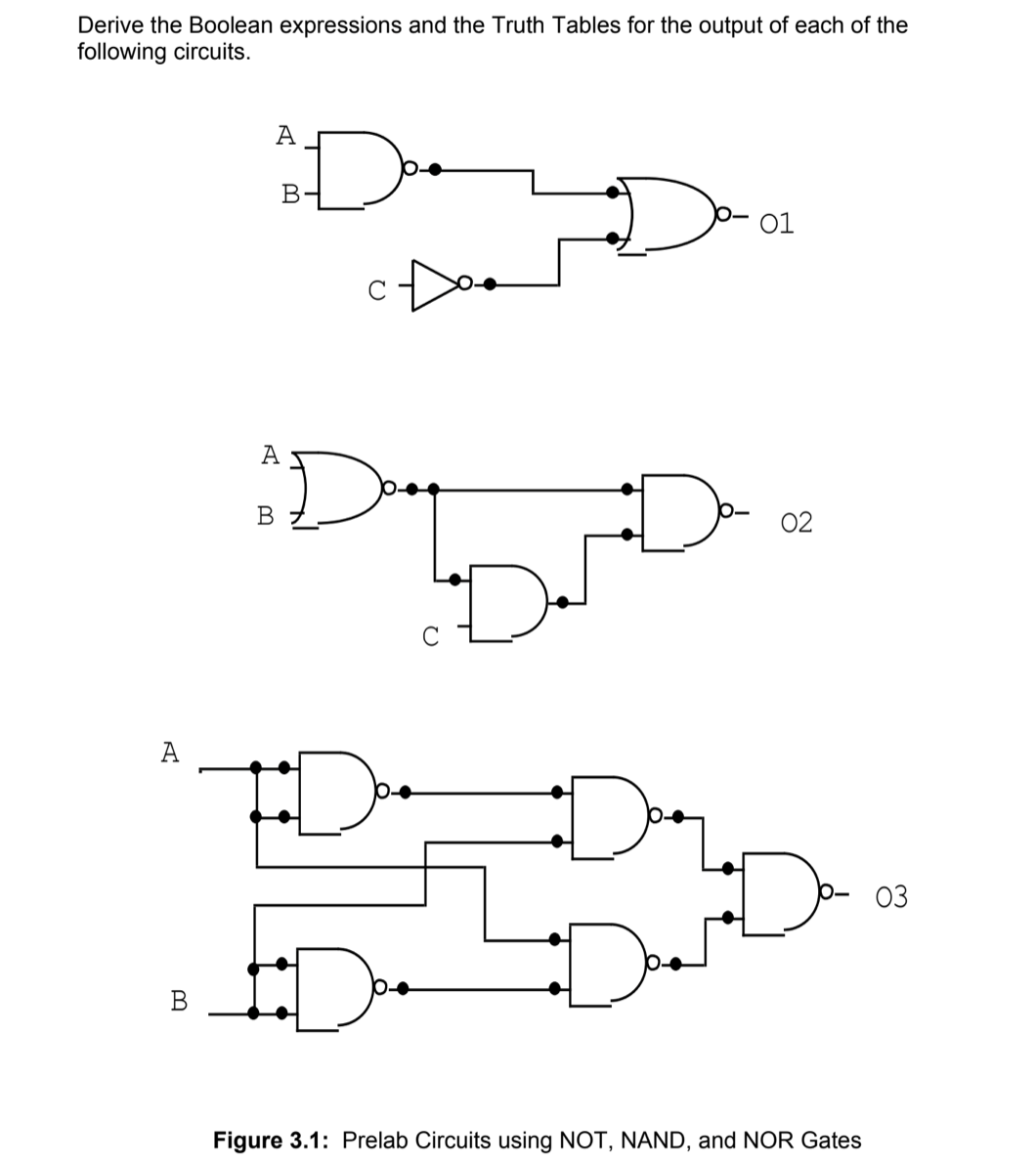 Solved Derive The Boolean Expressions And The Truth Tables