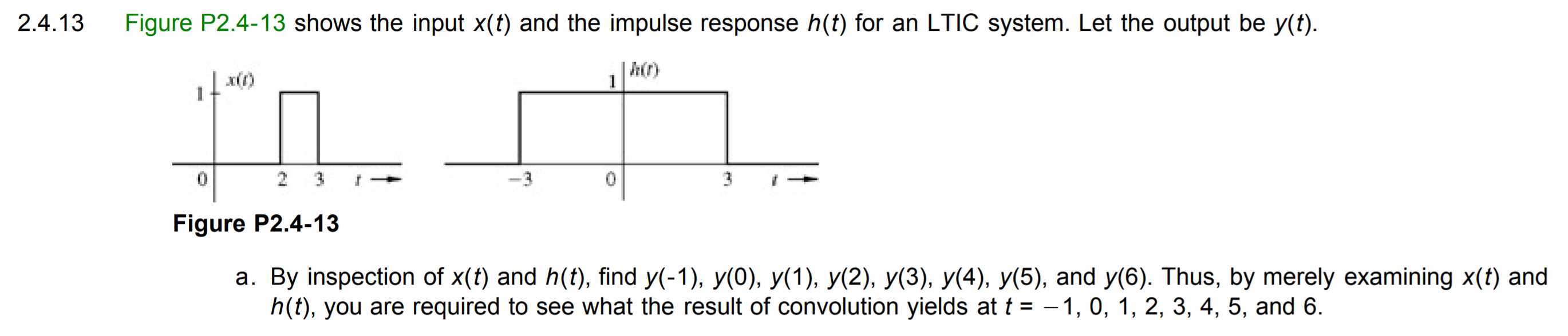 Solved 2.4.13 Figure P2.4-13 shows the input x(t) and the | Chegg.com