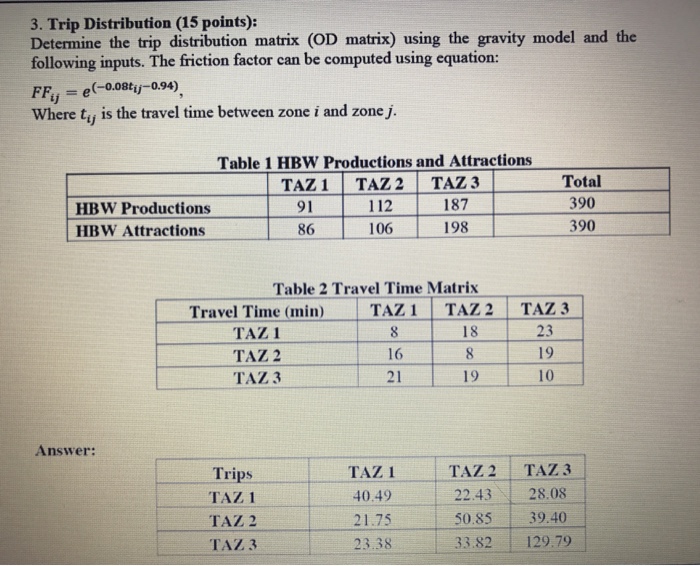 Solved 3. Trip Distribution (15 points): Determine the trip | Chegg.com