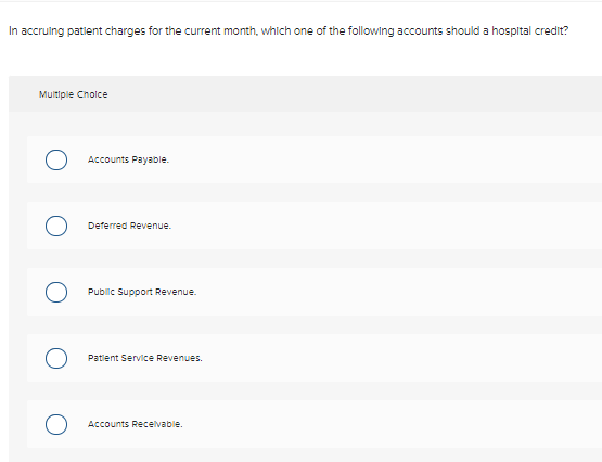 Solved In accruing patient charges for the current month, | Chegg.com