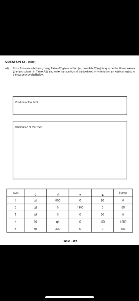 (d) For a five-acis robot arm, using Table A2 given | Chegg.com