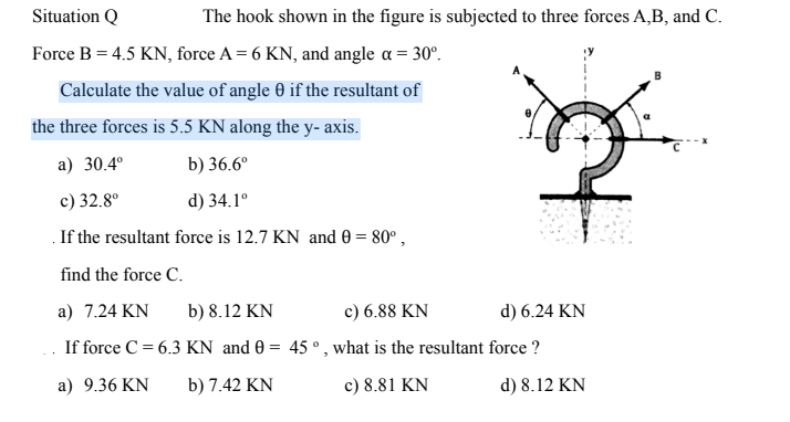 Solved Situation The hook shown in the figure is subjected | Chegg.com