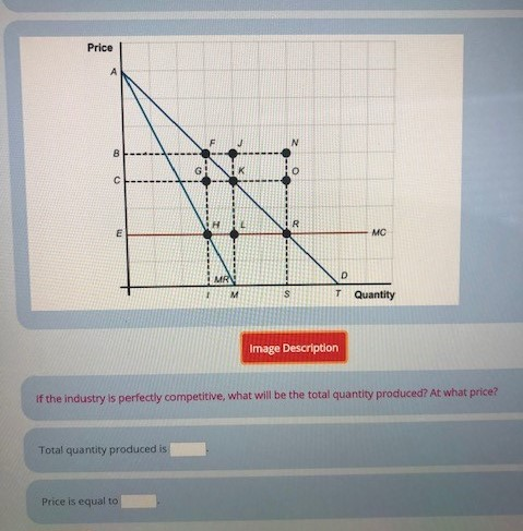 How To Find Marginal Benefit From Demand Curve