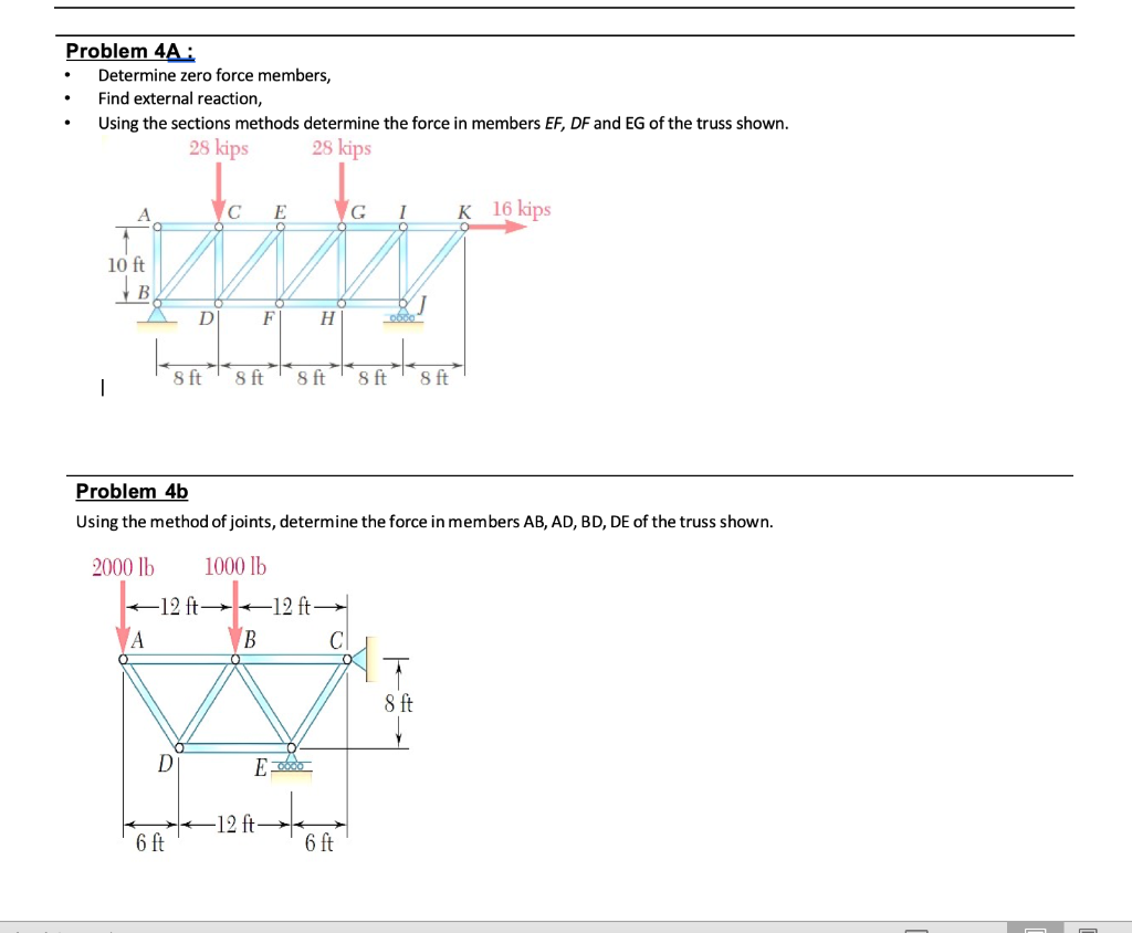 Solved . Problem 4A: Determine zero force members, Find | Chegg.com