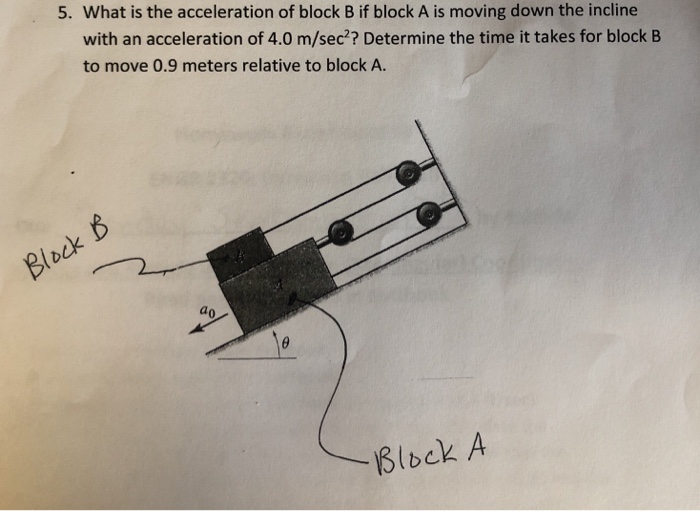 Solved 5. What is the acceleration of block B if block A is | Chegg.com
