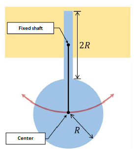 Solved There are a disk has diameter 2R, and a rod has | Chegg.com