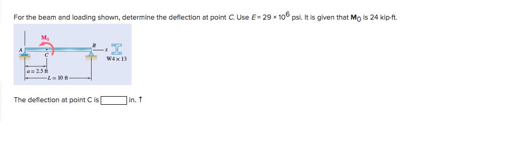 Solved For The Beam And Loading Shown Determine The