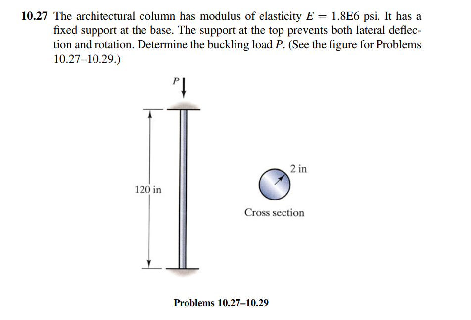 Solved 10.27 The architectural column has modulus of | Chegg.com