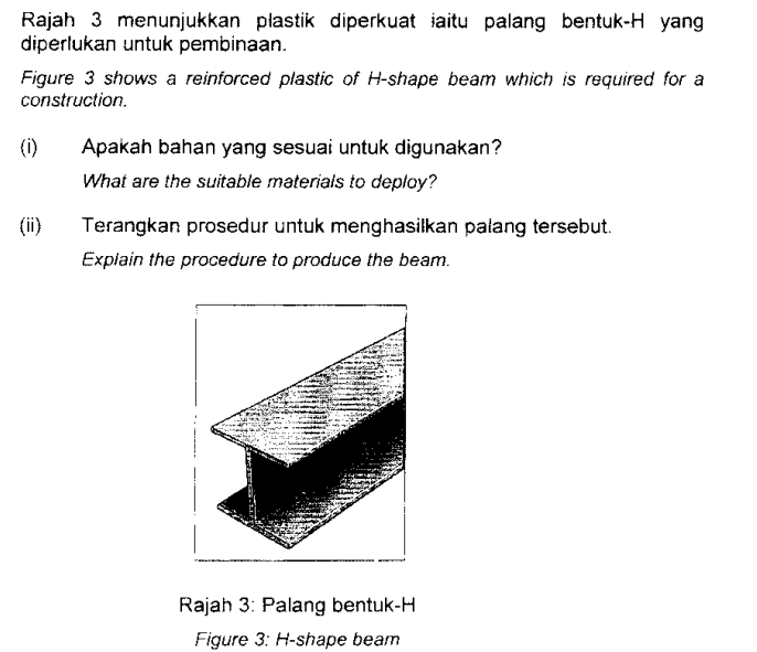 Solved Figure 3 shows a reinforced plastic of H-shape beam | Chegg.com