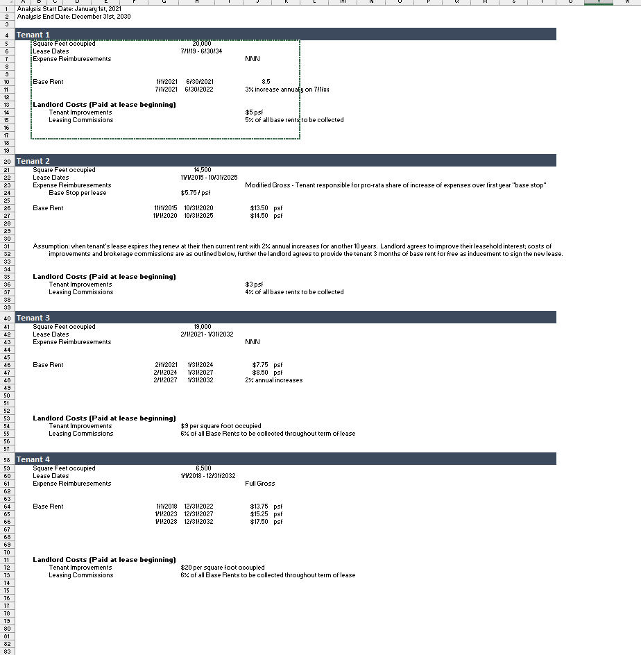 Comments / Suggestions: Start by building Expenses | Chegg.com
