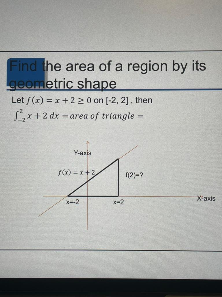 Solved Find the area of a region by geometric shape Let f(x) | Chegg.com