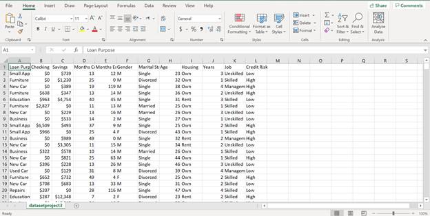 Solved Data Mining/ Python language In this project provides | Chegg.com