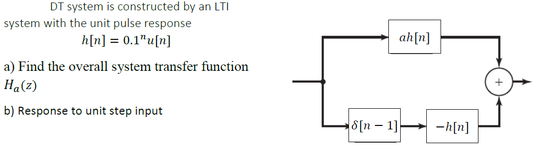Solved DT system is constructed by an LTI system with the | Chegg.com