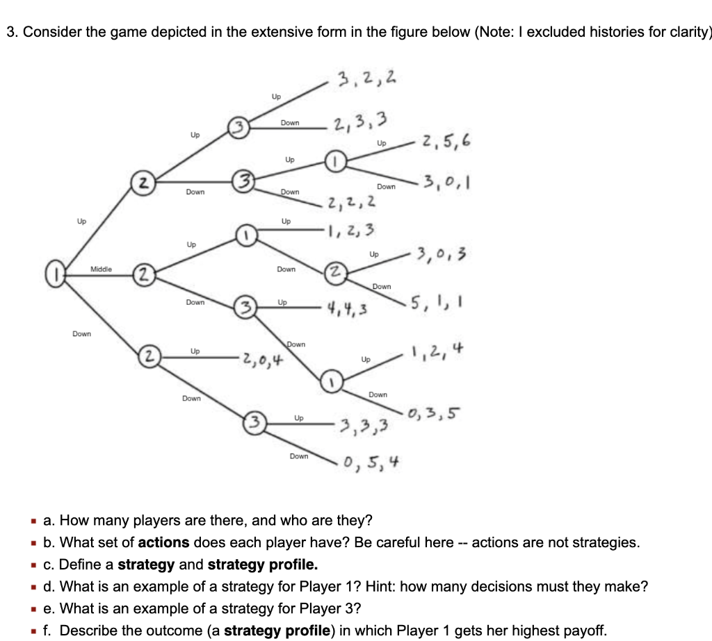 3. Consider the game depicted in the extensive form | Chegg.com
