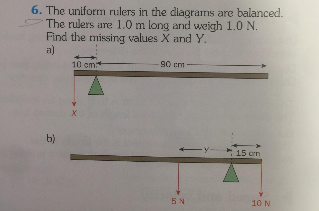 Solved 6. The uniform rulers in the diagrams are balanced. | Chegg.com