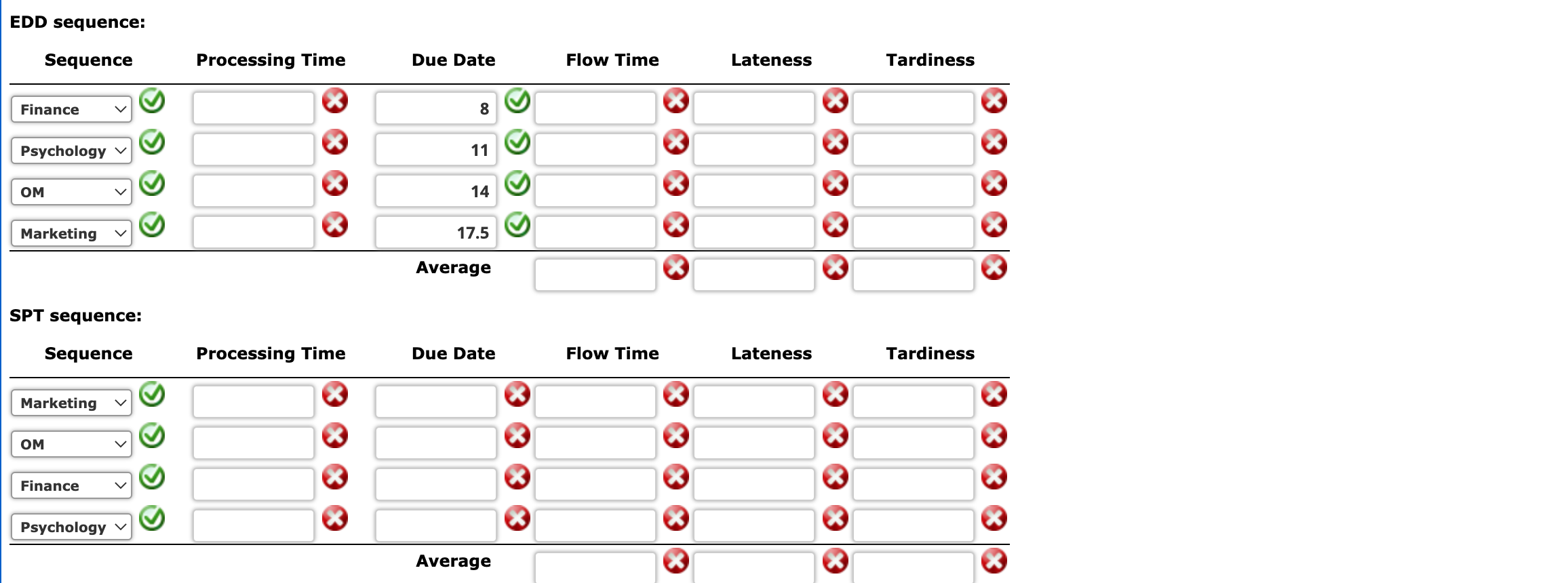 Solved Mike Reynolds has four assignments due in class | Chegg.com