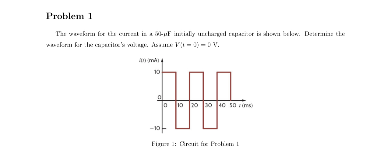 Solved Problem 1The waveform for the current in a 50-μF | Chegg.com