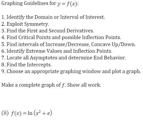 Solved Graphing Guidelines for y=f(x): 1. Identify the | Chegg.com