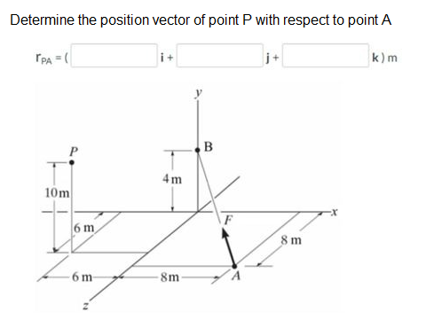 Solved Determine the position vector of point P with respect | Chegg.com